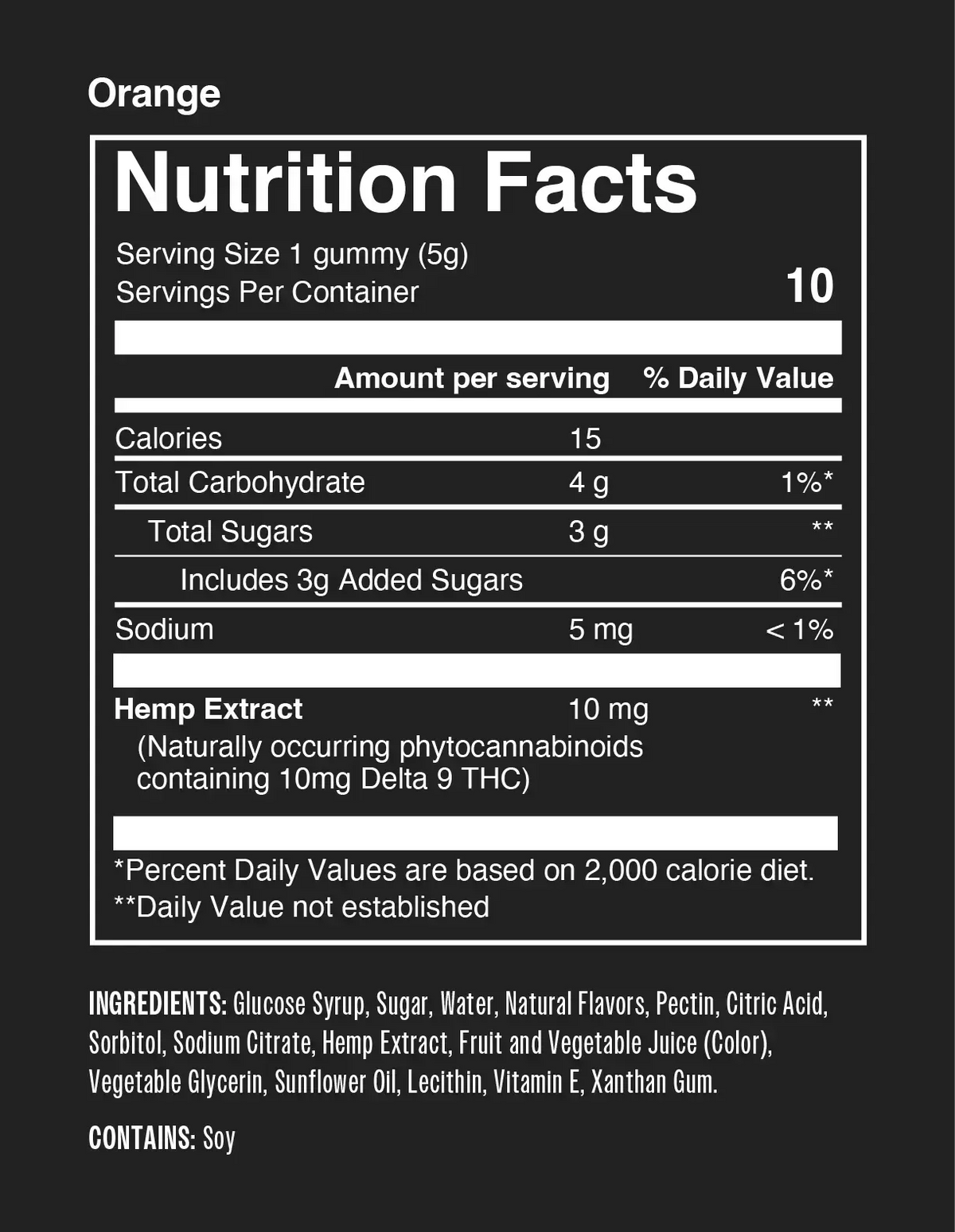 THC Gummies That Delight – Try Delicious Select XBites Today!